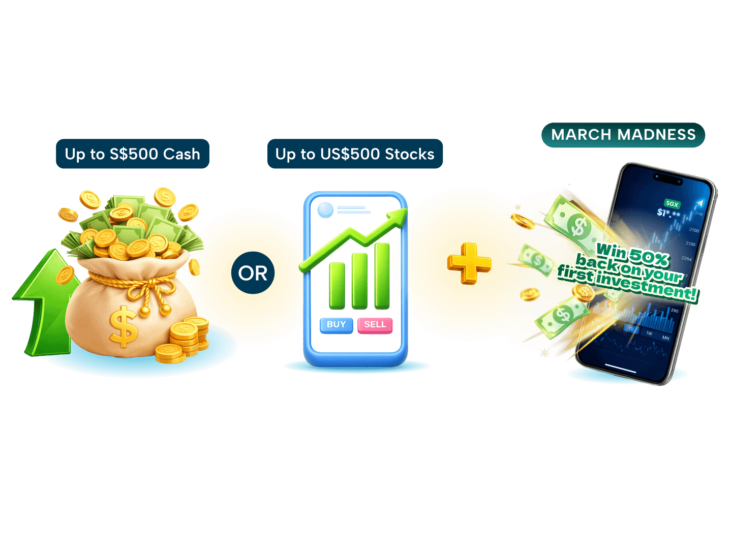 Options Trading for Beginners in Singapore (2025) - SingSaver